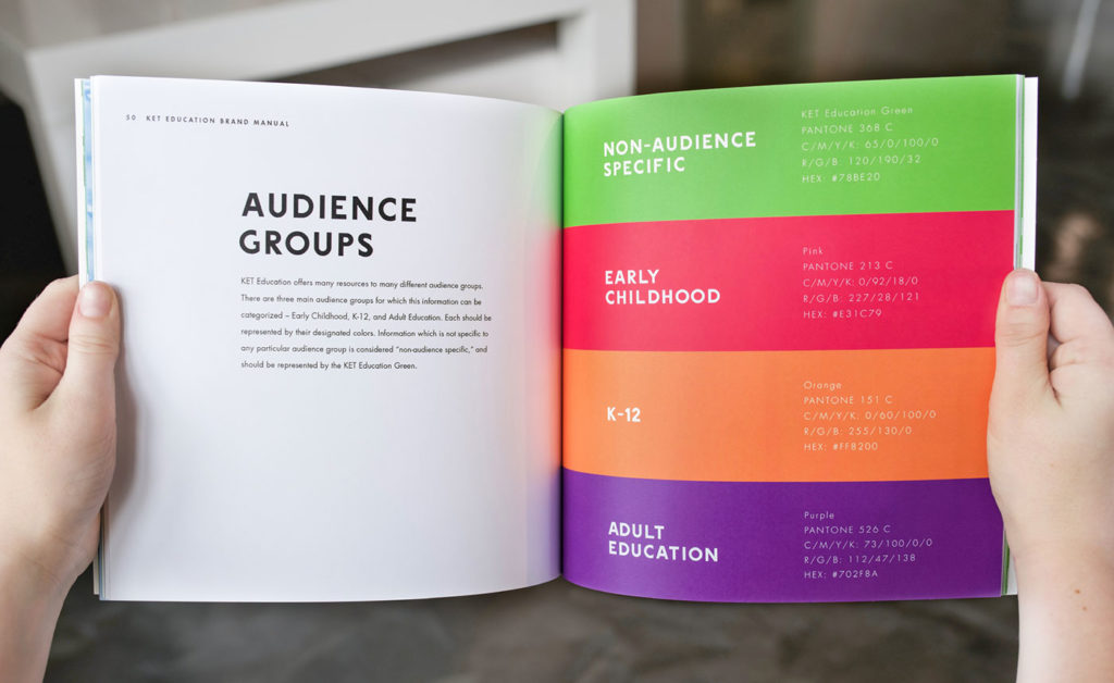 KET Education Brand Development - Oculus Studios